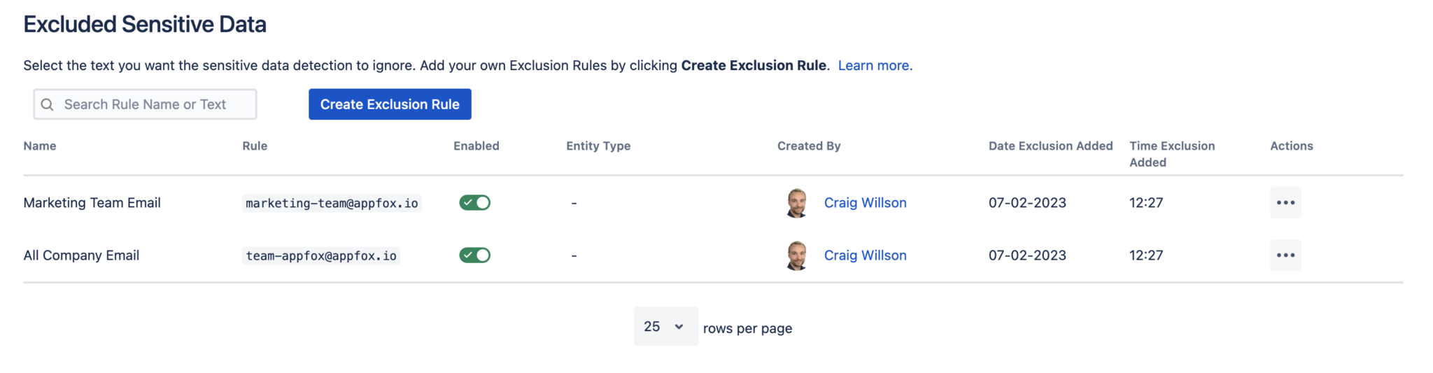 Introducing sensitive data detection in Confluence cloud - AppFox