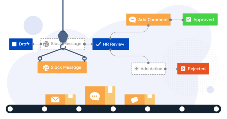 Workflows for Confluence | AppFox