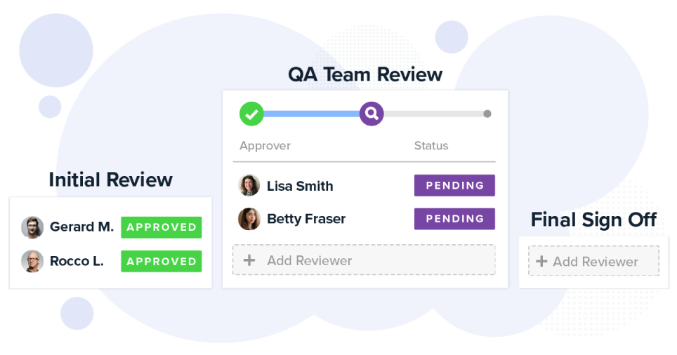 Workflows for Confluence | AppFox