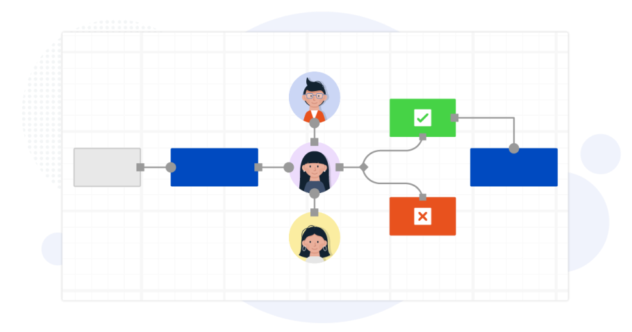 Workflows for Confluence | AppFox
