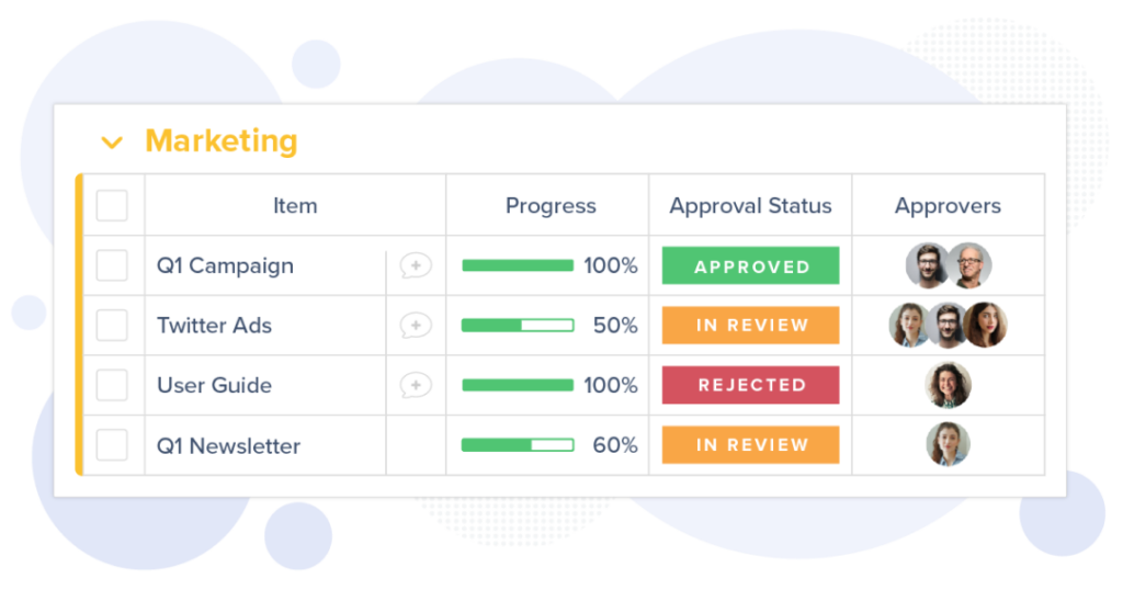 Approvals for monday.com | AppFox