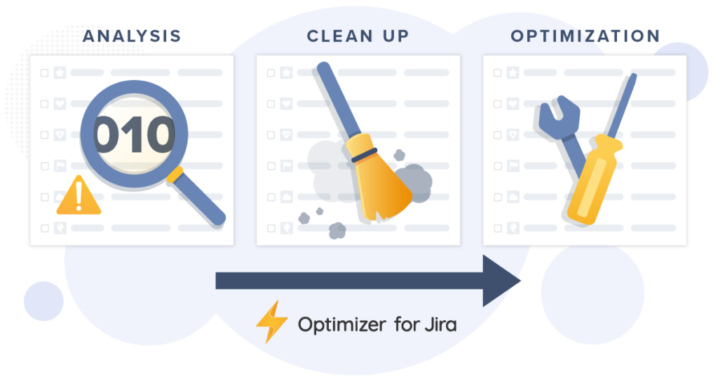 Optimizer for Jira Data Center | AppFox