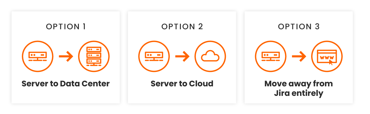How To Prepare For A Jira Cloud Migration: The Complete Guide