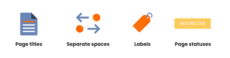 The Ultimate Guide to Data Classification in Confluence