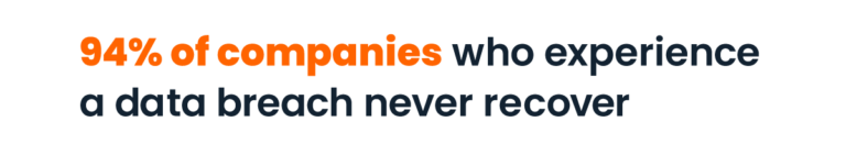 The Ultimate Guide To Data Classification In Confluence