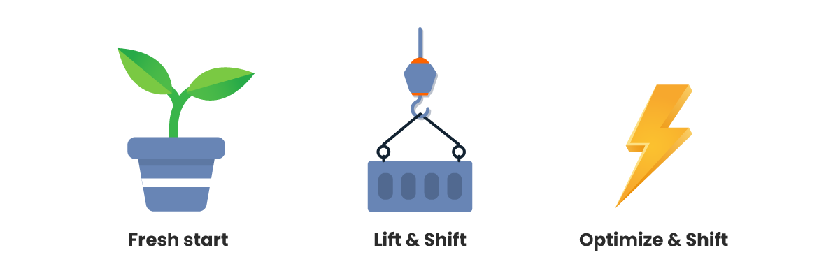 How To Prepare For A Jira Cloud Migration The Complete Guide