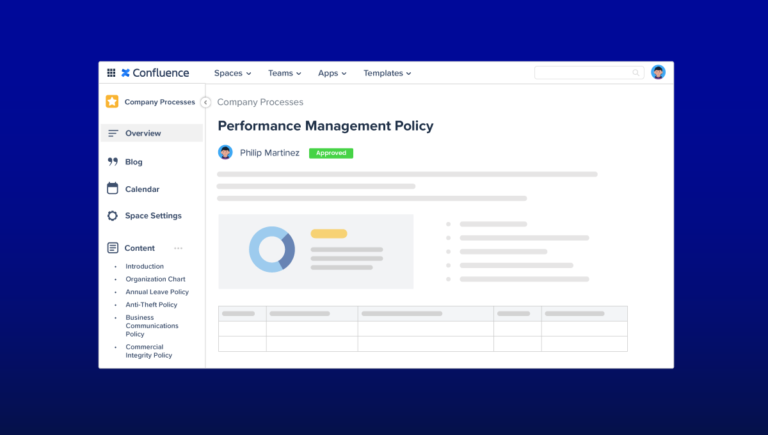 Workflows for Confluence | AppFox
