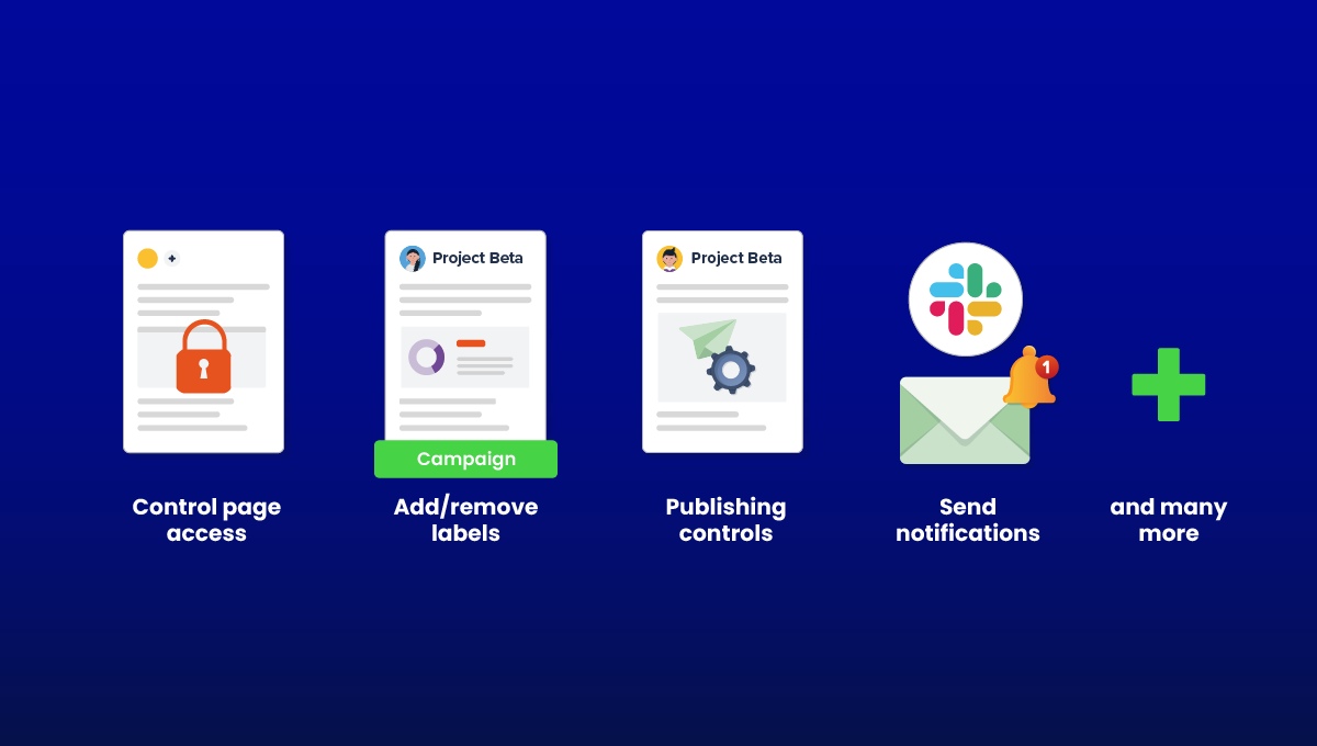How to use Confluence for document management - AppFox