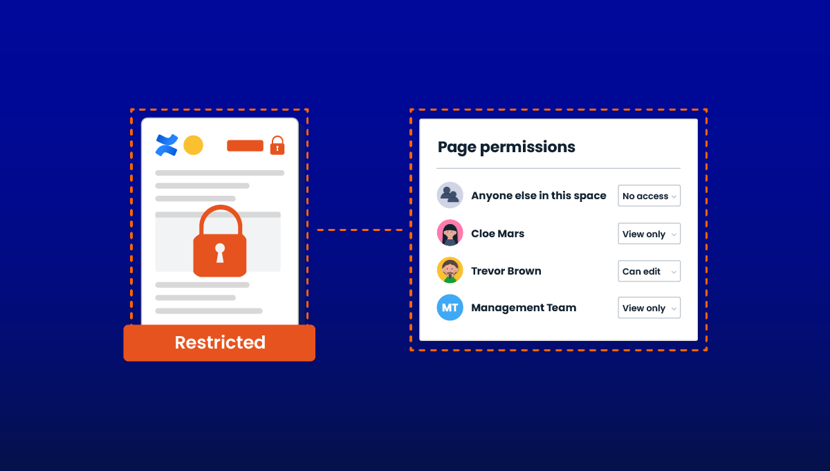 How to use Confluence for document management - AppFox