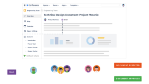 Workflows for Confluence | AppFox