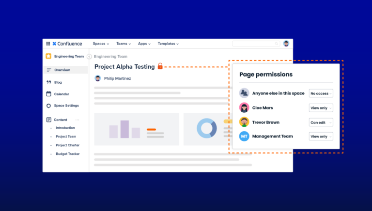 The complete guide to page permissions in Confluence - AppFox