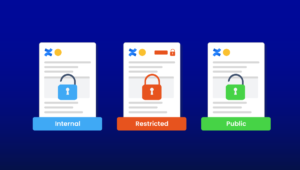 The complete guide to page permissions in Confluence - AppFox